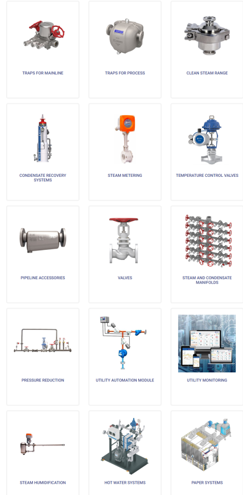 Steam System | Intellect Automation